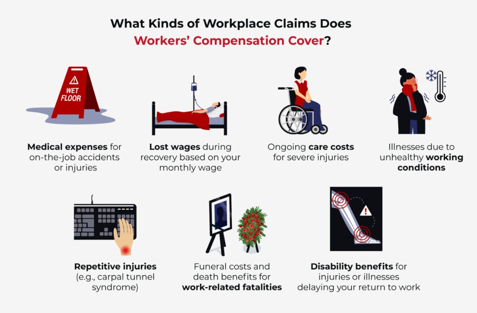 Phoenix Workers’ Compensation Lawyer